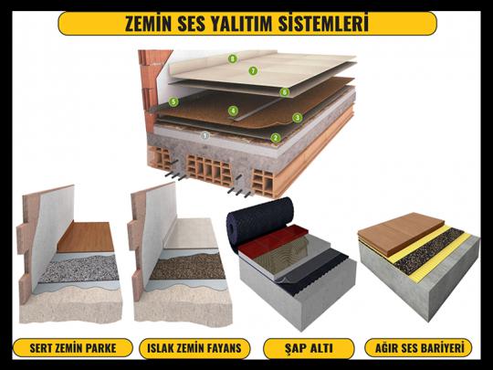 İnşaat Ses Ve Isı Yalıtımı - Winflex - Ses ve Isı Yalıtım Sitemleri İnşaat Ses Ve Isı Yalıtımı - Winflex - Ses ve Isı Yalıtım Sitemleri